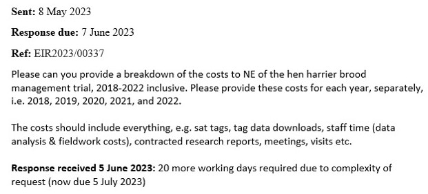 Natural England struggling to provide details of hen harrier brood ...